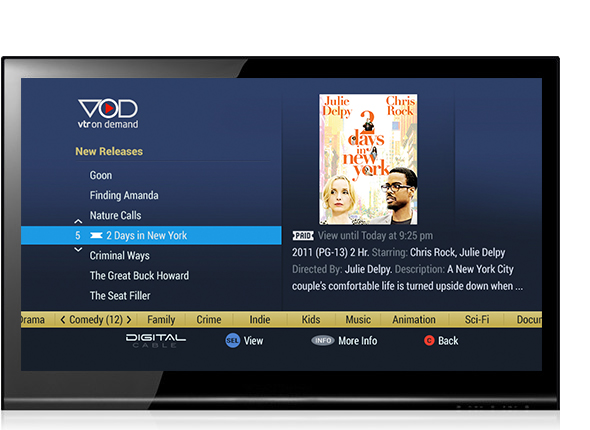 Passport Guide | TiVo